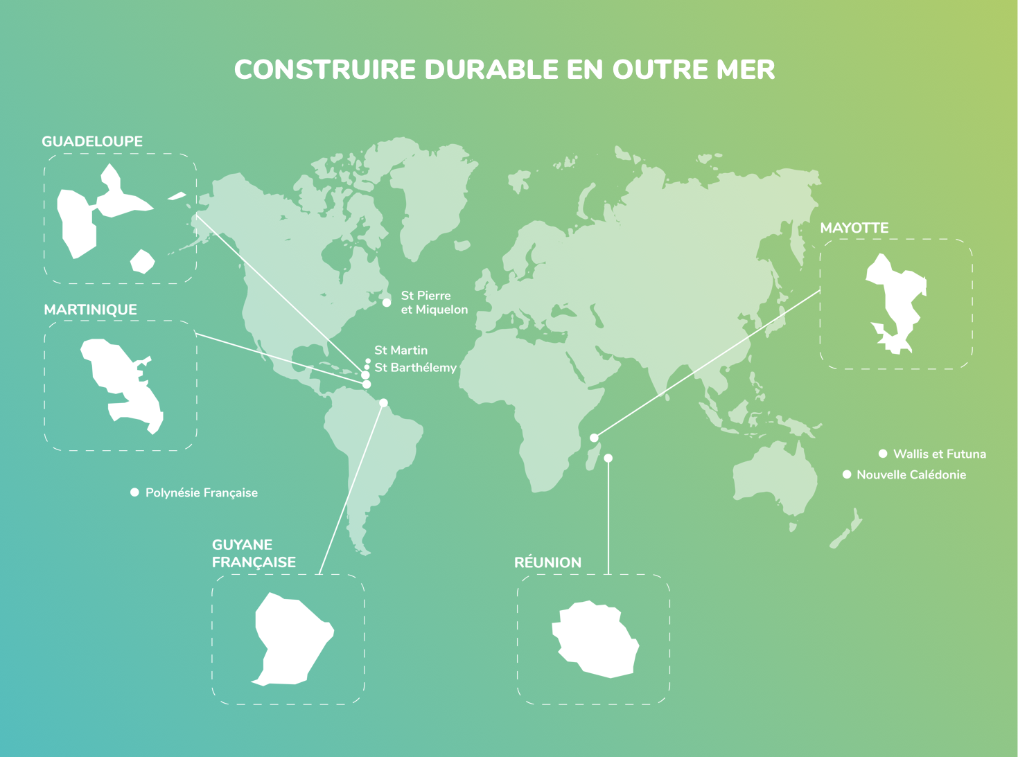 Accueil - Bâtiments Outremer